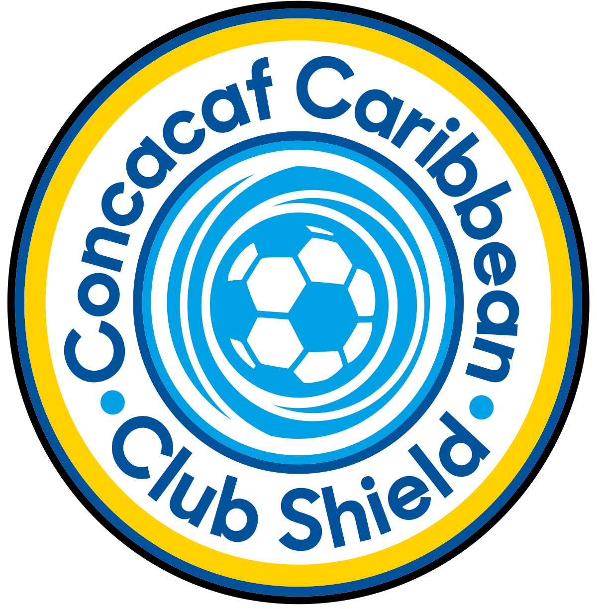 CCCS – Concacaf Caribbean Club Shield – LIGUE DE FOOTBALL DE MARTINIQUE